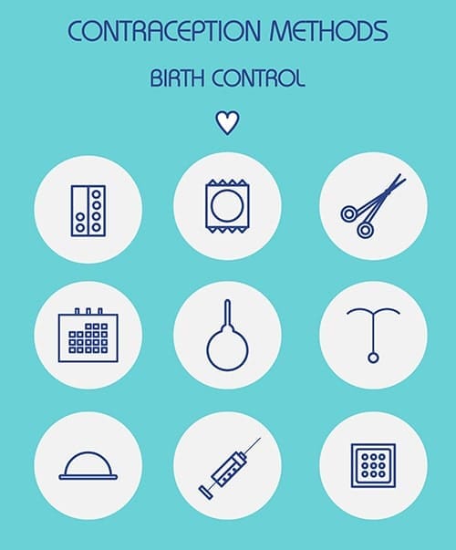 Let’s Talk About The “V” Word—Vasectomy | Urology Partners